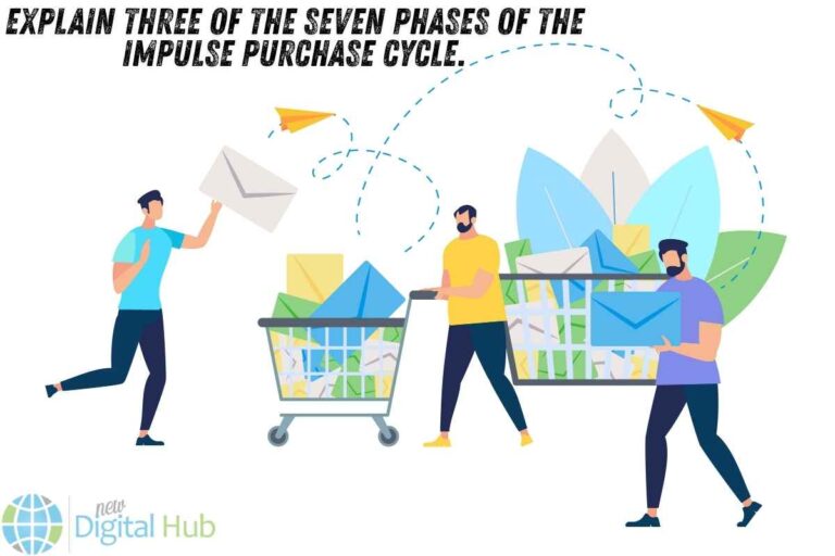 3 Key Phases of the Impulse Purchase Cycle Explained Simply